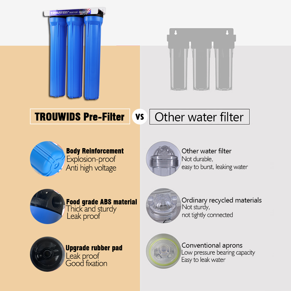 TROUWIDS Housing Outdoor Water Filter With Filter 户外过滤器 (20") | Shopee ...