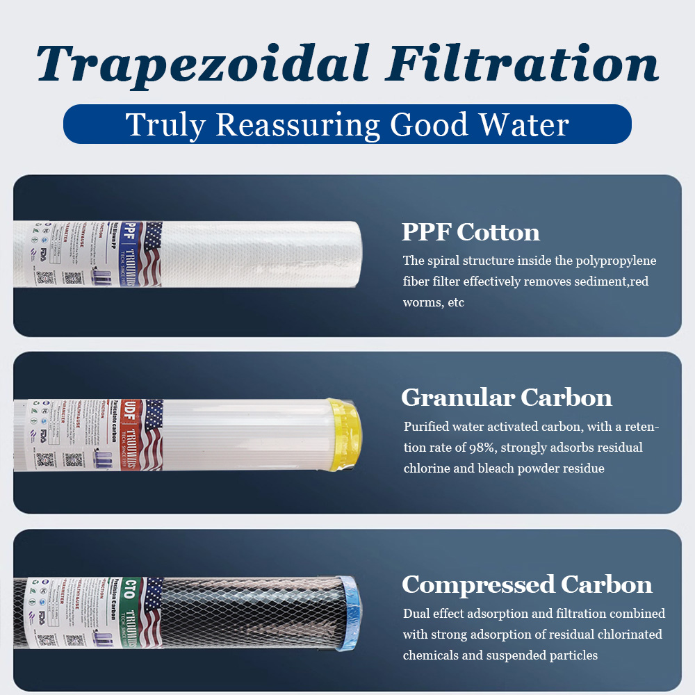 Intact Water Filter Outdoor Water Purifier With Activated Carbon Filter ...