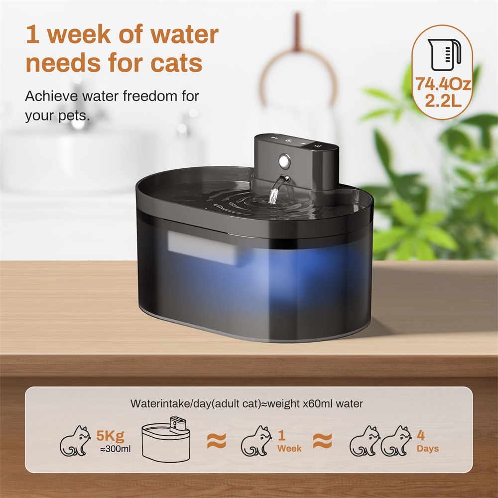 Wireless pet water fountain, 2.2L cat water fountain, 2600mAh battery ...
