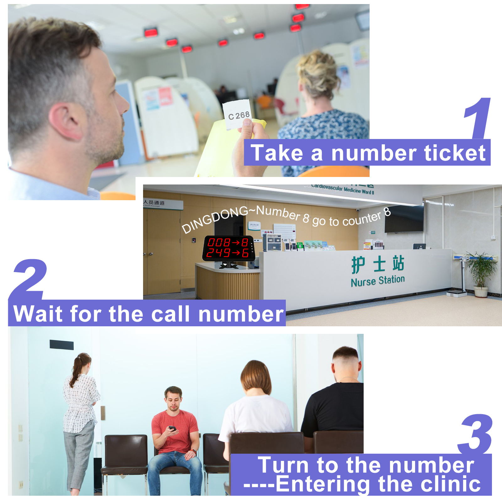 Wireless Queue Call Number System Priority Numberer Machine for Office ...