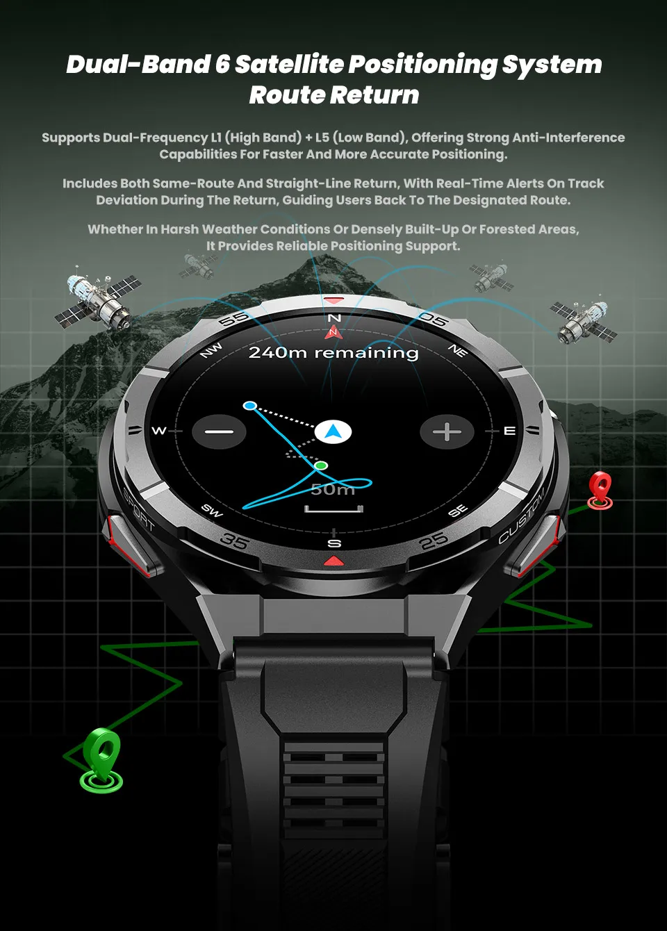 2025 New Premium GPS SmartWatch Ultra HD AMOLED Display Built-in GPS BT Call 10ATM Waterproof ...