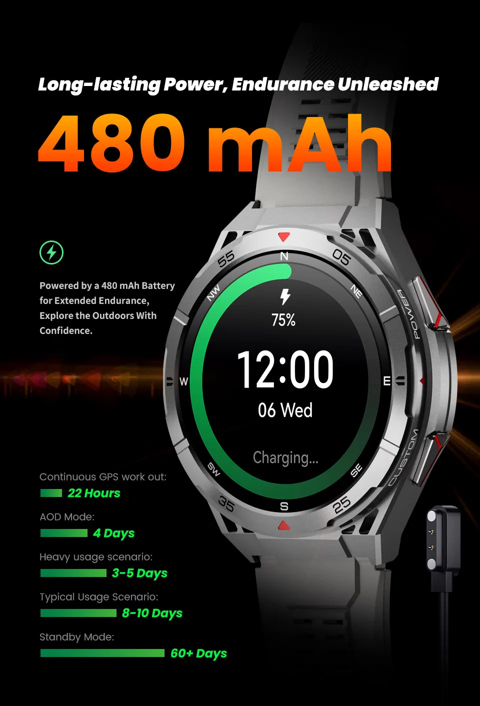2025 New Premium GPS SmartWatch Ultra HD AMOLED Display Built-in GPS BT Call 10ATM Waterproof ...