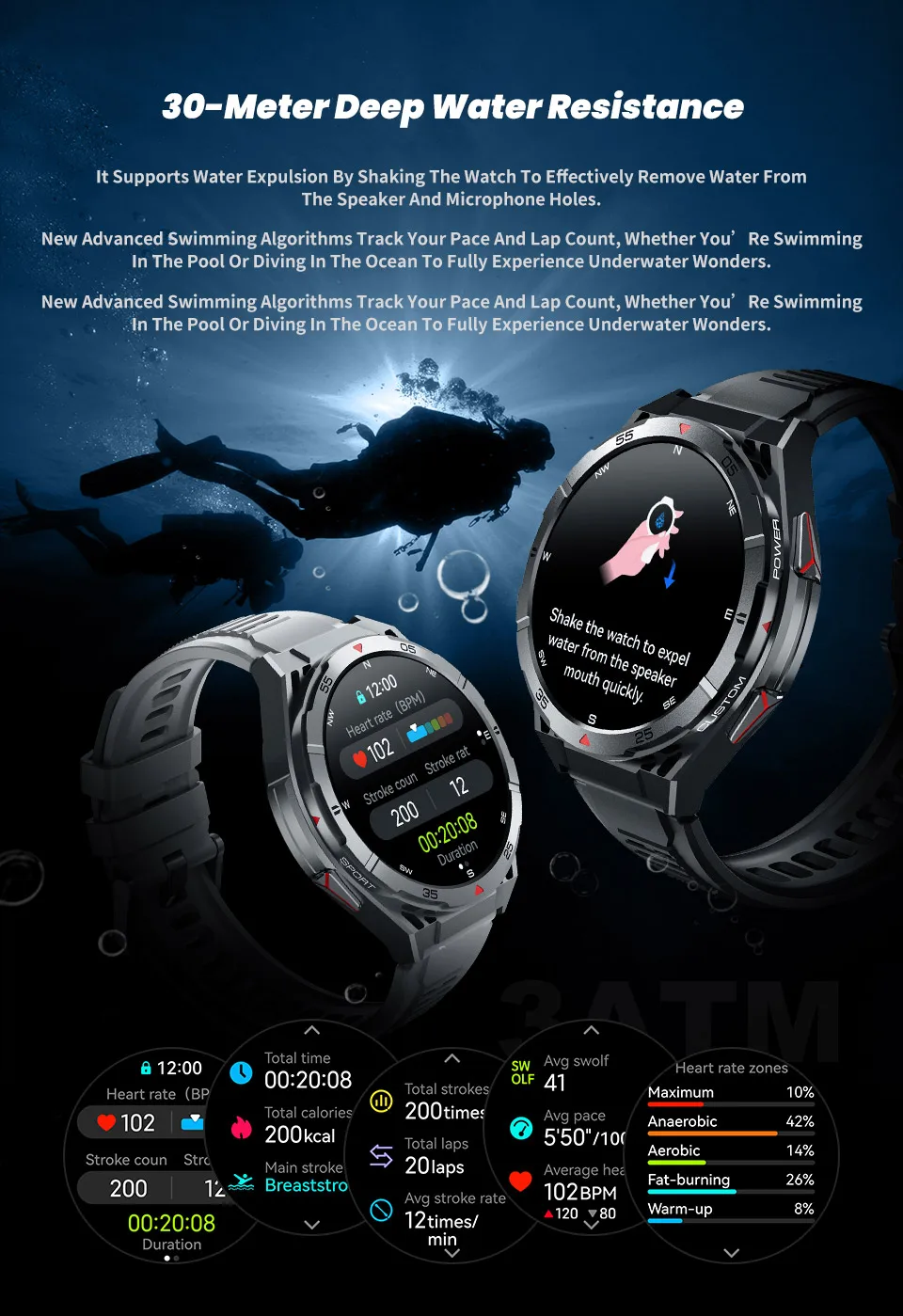2025 New Premium GPS SmartWatch Ultra HD AMOLED Display Built-in GPS BT Call 10ATM Waterproof ...