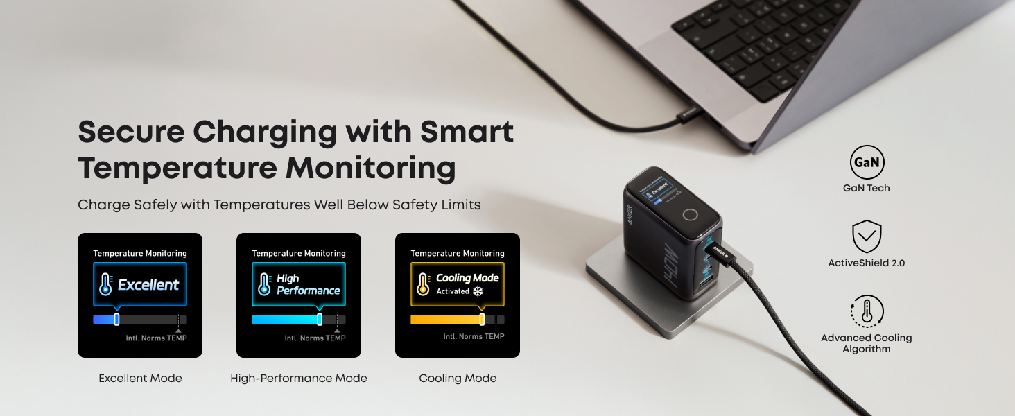 Anker Zolo B2697 Charger, 140W USB C Charger, 4-Port GaN USB Charger ...