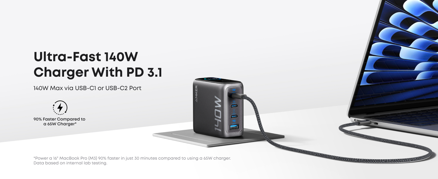 Anker Zolo B2697 Charger, 140W USB C Charger, 4-Port GaN USB Charger ...