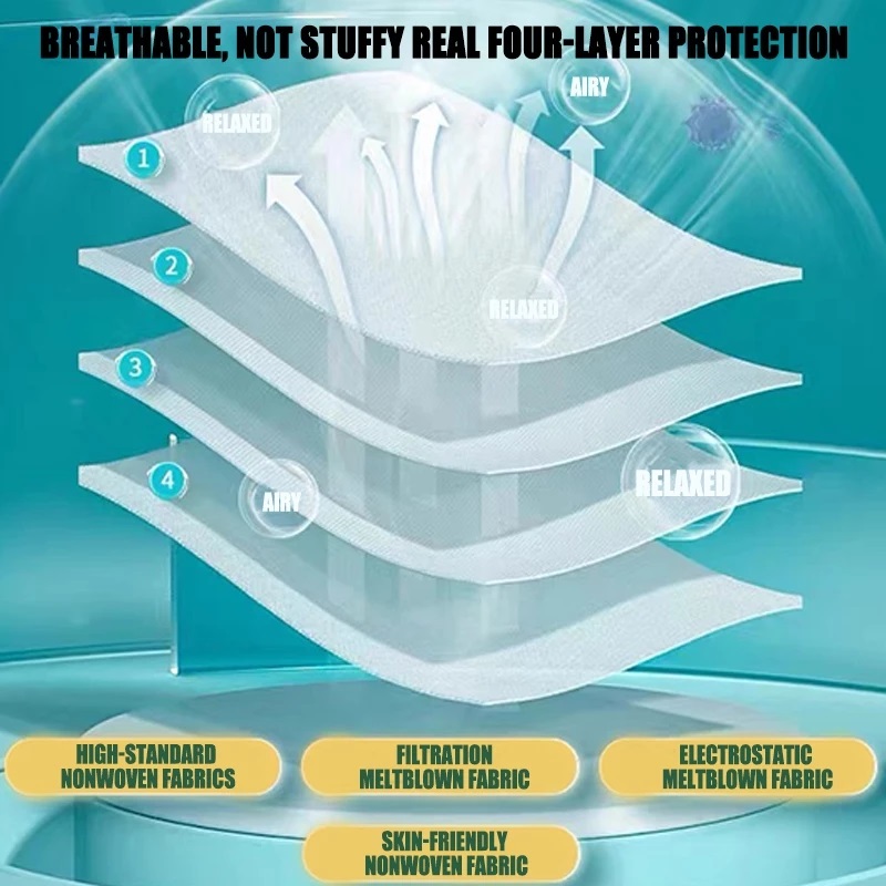 CAREION 50PCS/100PCS KF94 Mask Korean Protective Adult Earloop Facemask ...