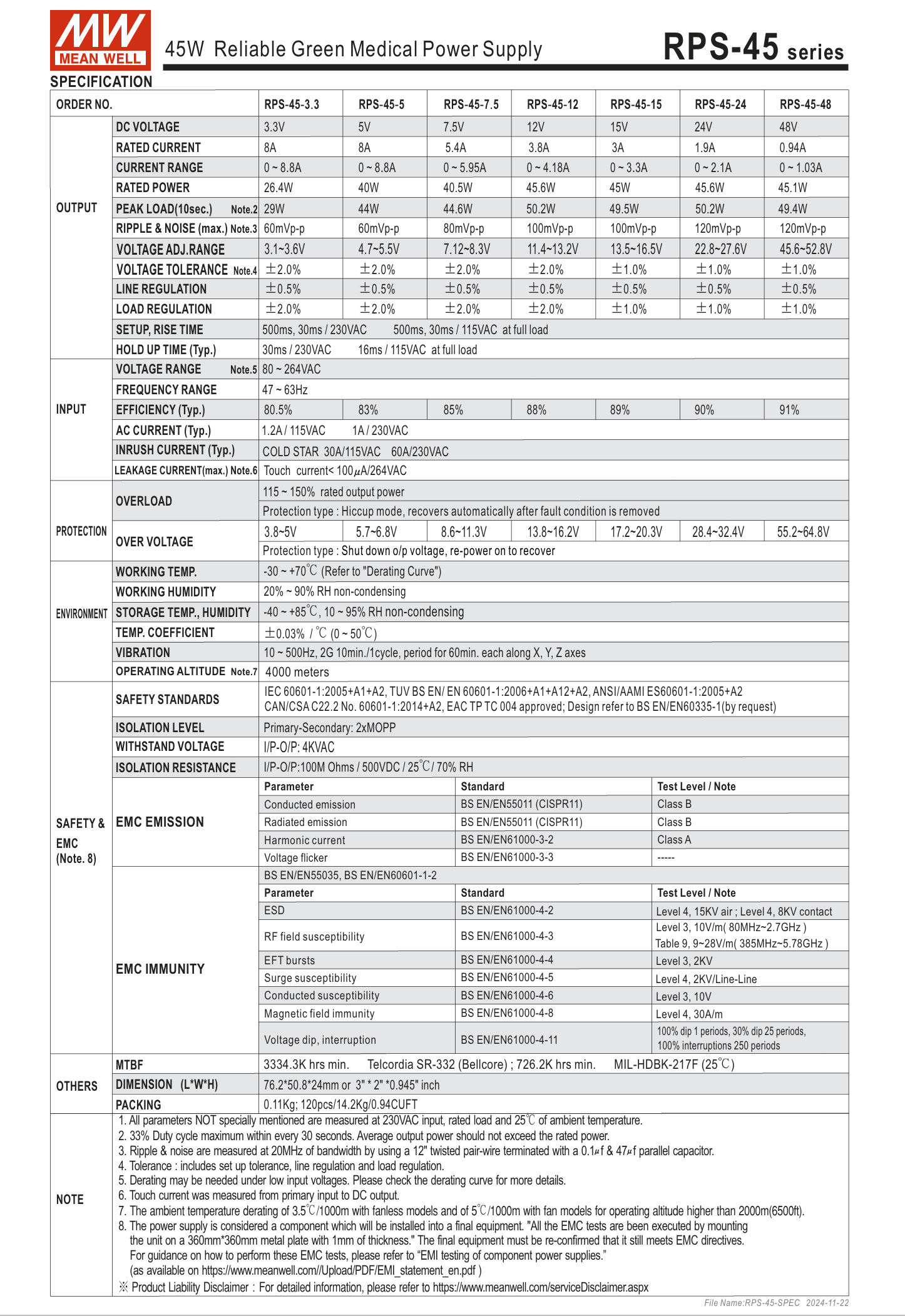 MEAN WELL RPS-45-24 RPS-45-12 RPS-45-5 RPS-45-48 RPS-45-15 Meanwell ...