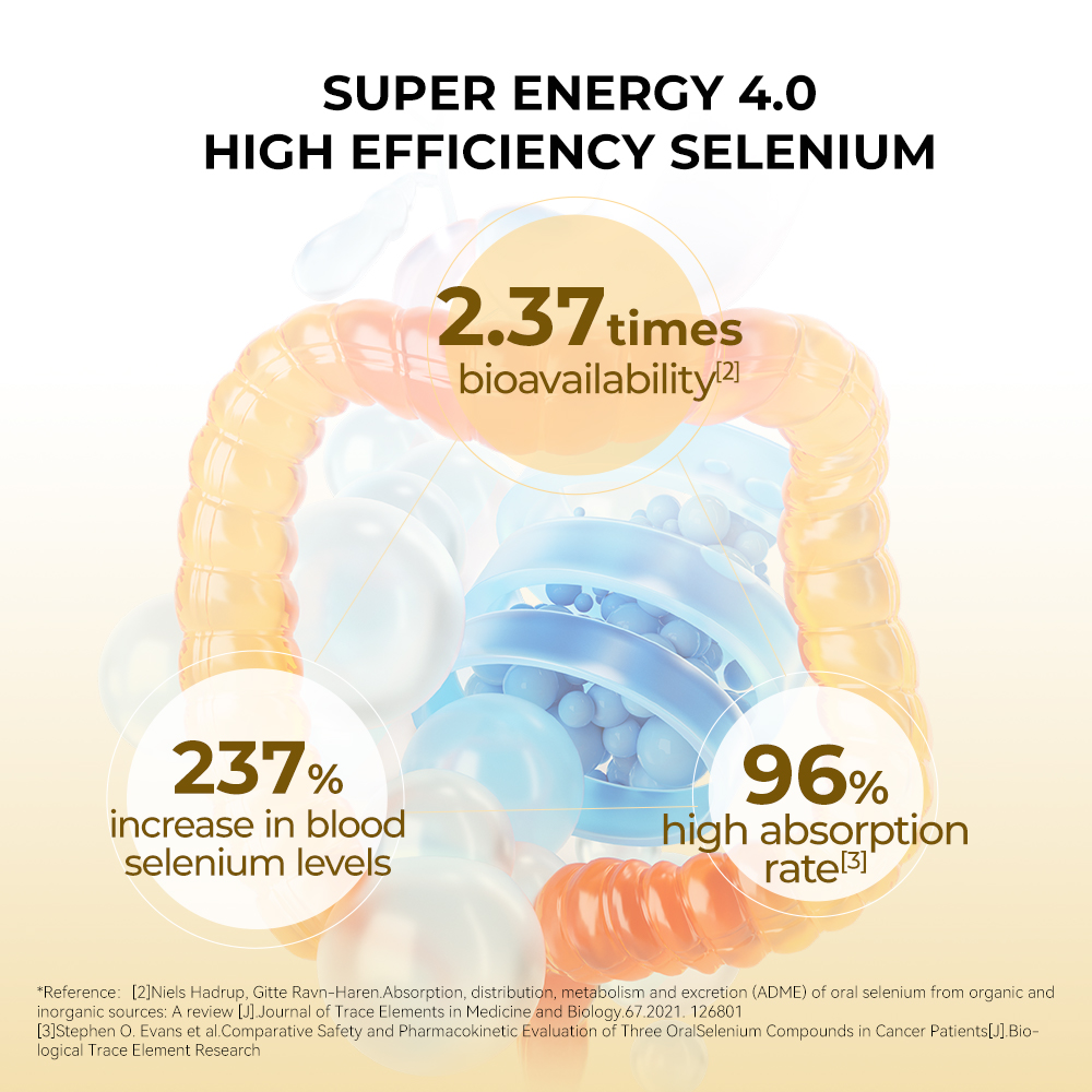 Oxyenergy Astaxanthin Softgel + Selenium Tablets 2in1 Set Bright Skin ...