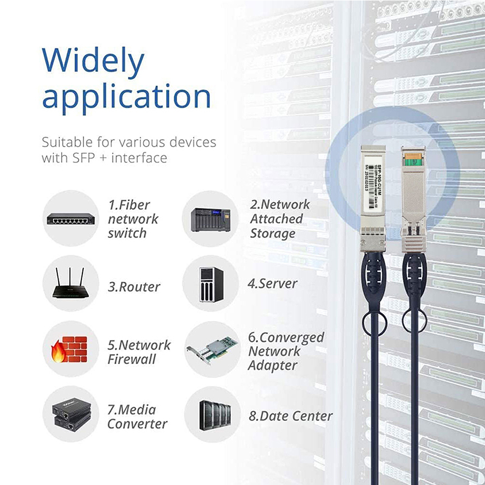 Hoolnx 10G SFP+ Twinax Cable, Direct Attach Copper(DAC) Passive Cable ...