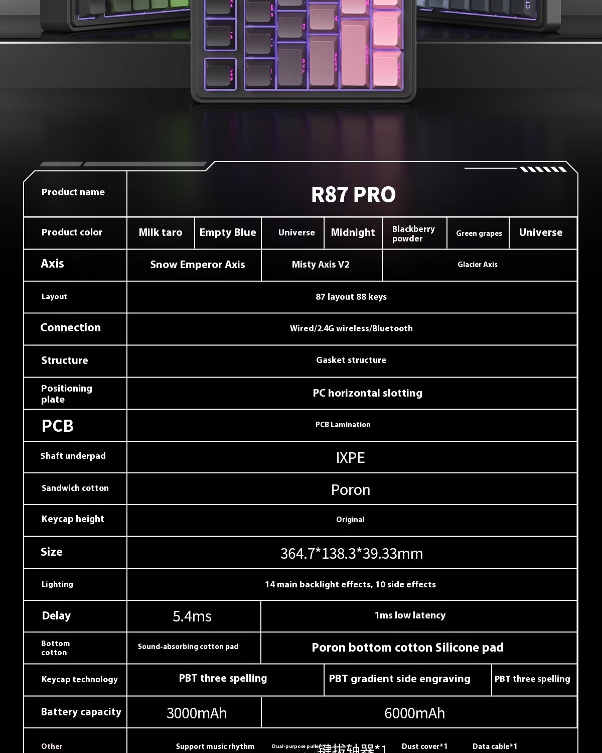 RK R87 PRO Wireless Mechanical Keyboard 75% Hot swappable GASKET Custom ...