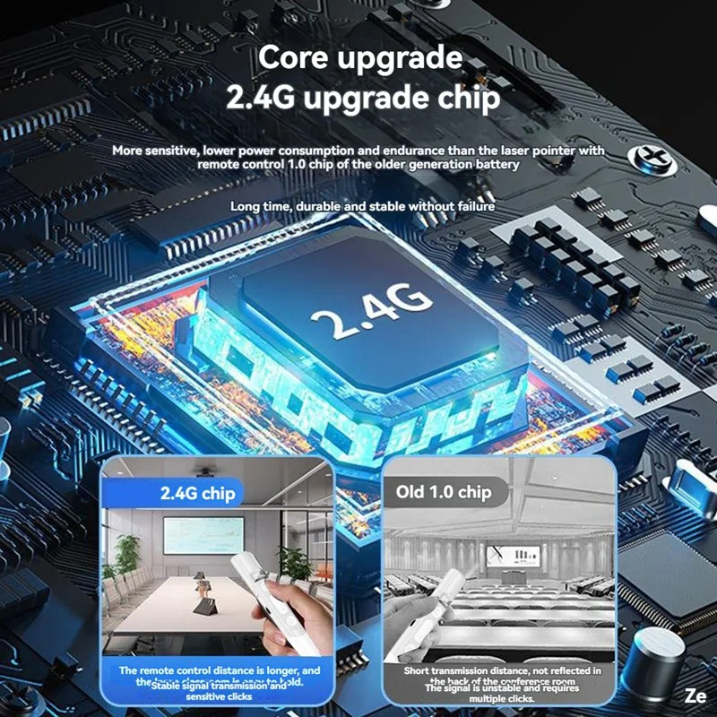 Wireless Presenter Remote Battery Level Display Stylus Screen Touch PPT ...