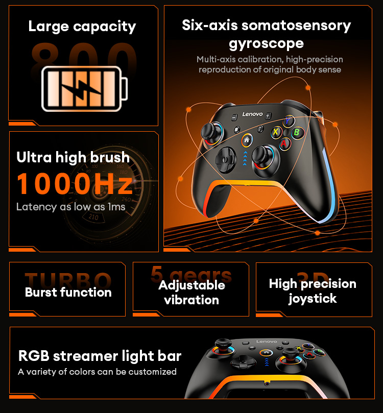 Lenovo S03 Bluetooth Controller Wireless Controller Controller Gamepad ...