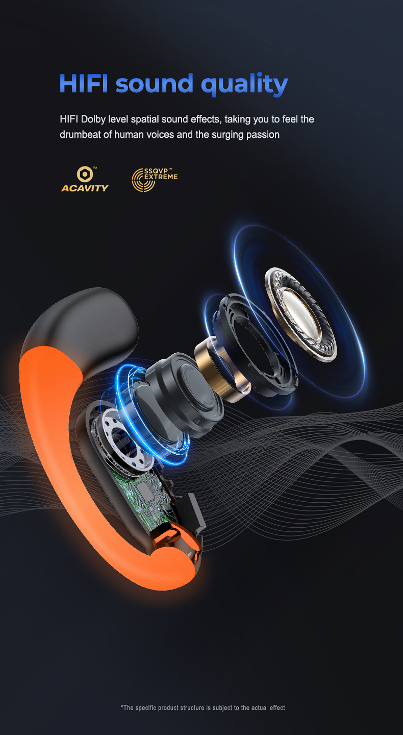 Lenovo ERAZER XF32 Al Smart Real-Time Translation Wireless Earphone Smart Touch Screen Bluetooth ...