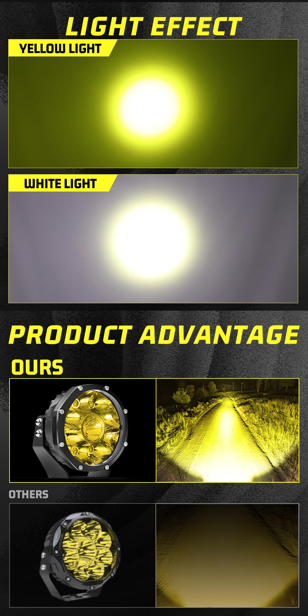 5inch NEW LED Round Work Light White and Yellow Light Spot LED Driving ...