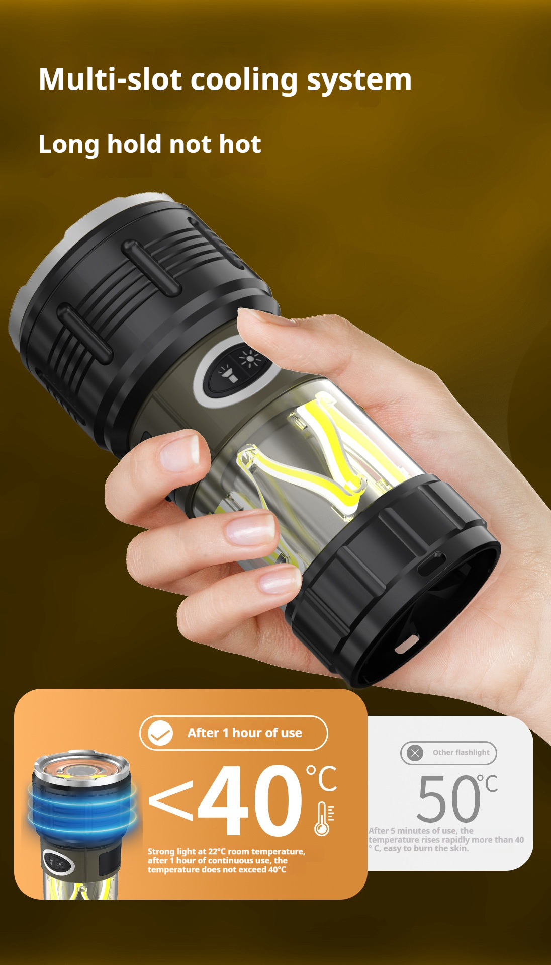 Upgraded outdoor multifunctional COB high-power convenient strong light ...