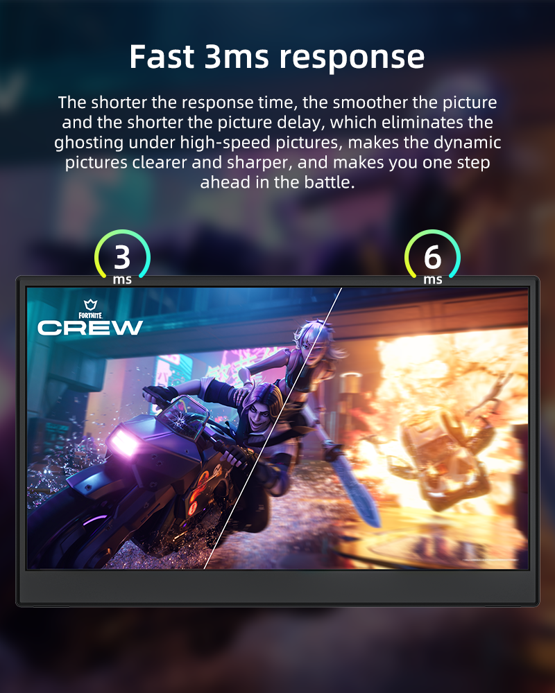 Byone15.6 inch Ultra-thin Portable Monitor LED Full HD Screen Gaming ...