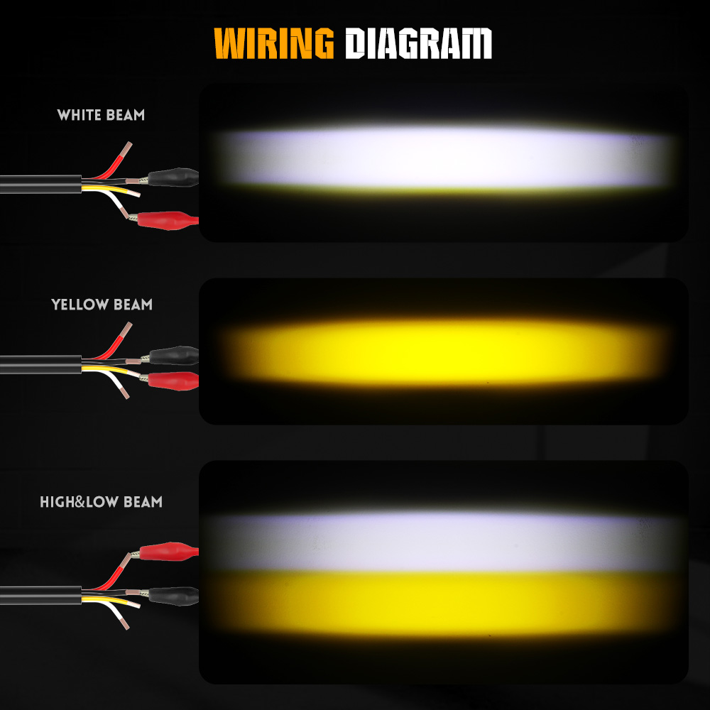 Motorcycle 2.5inch Dual Color Work Light High and Low Beams for Cars ...