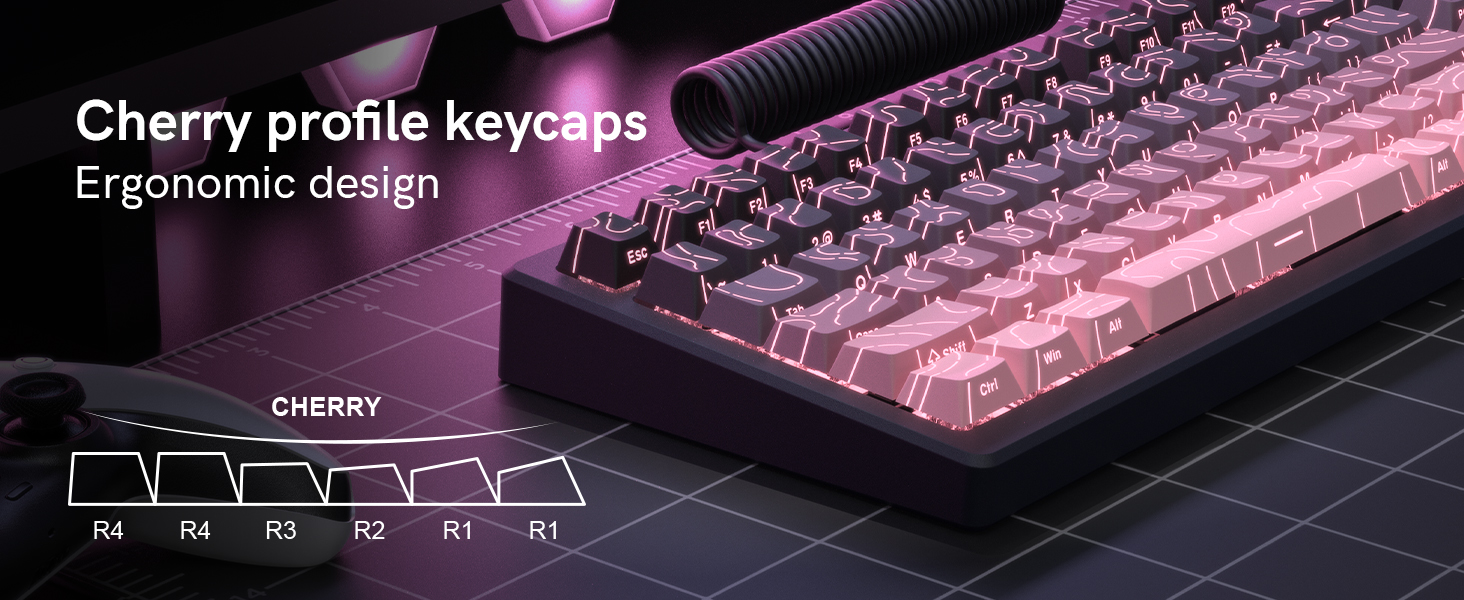 98 Keys Shine Through Cherry Profile Keycaps Double Shot PBT Custom Key ...