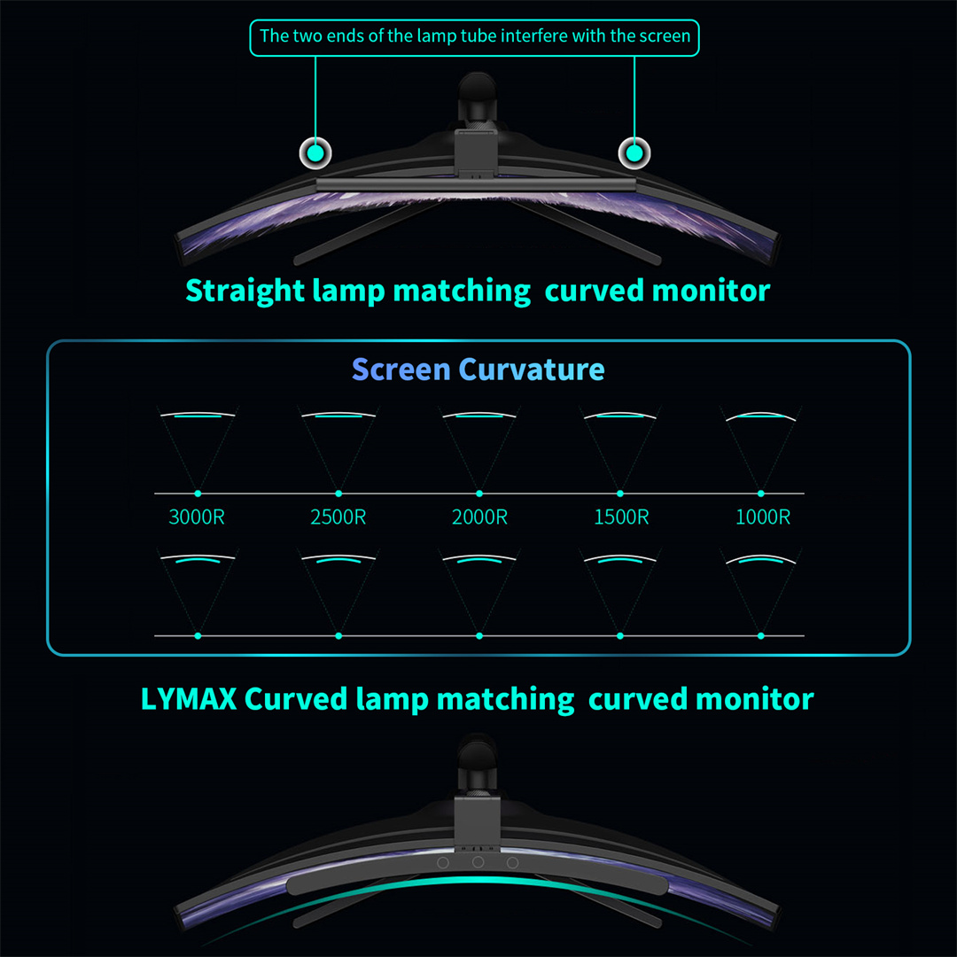 LYMAX LED/RGB Curvature Display Lamp with Controller Dimmable Lightness ...