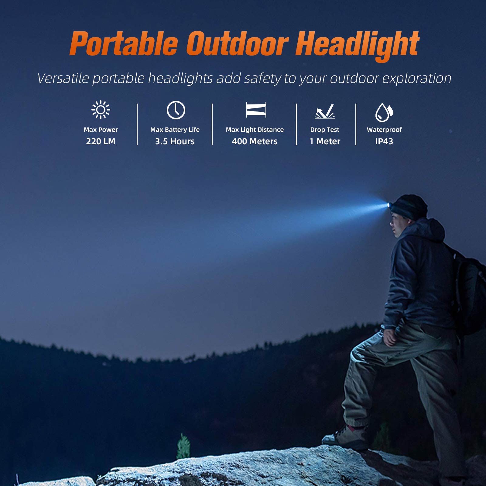 SUPERFIRE HL77-C 3W LED Headlamp Rechargeable Telescopic Zoomable ...