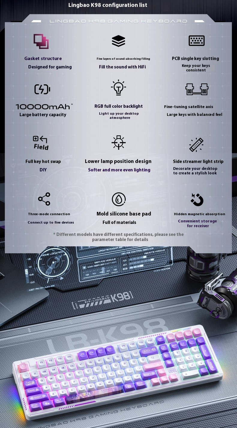 Lingbao K98 Wireless Mechanical Keyboard 98% Hot swappable RGB GASKET ...