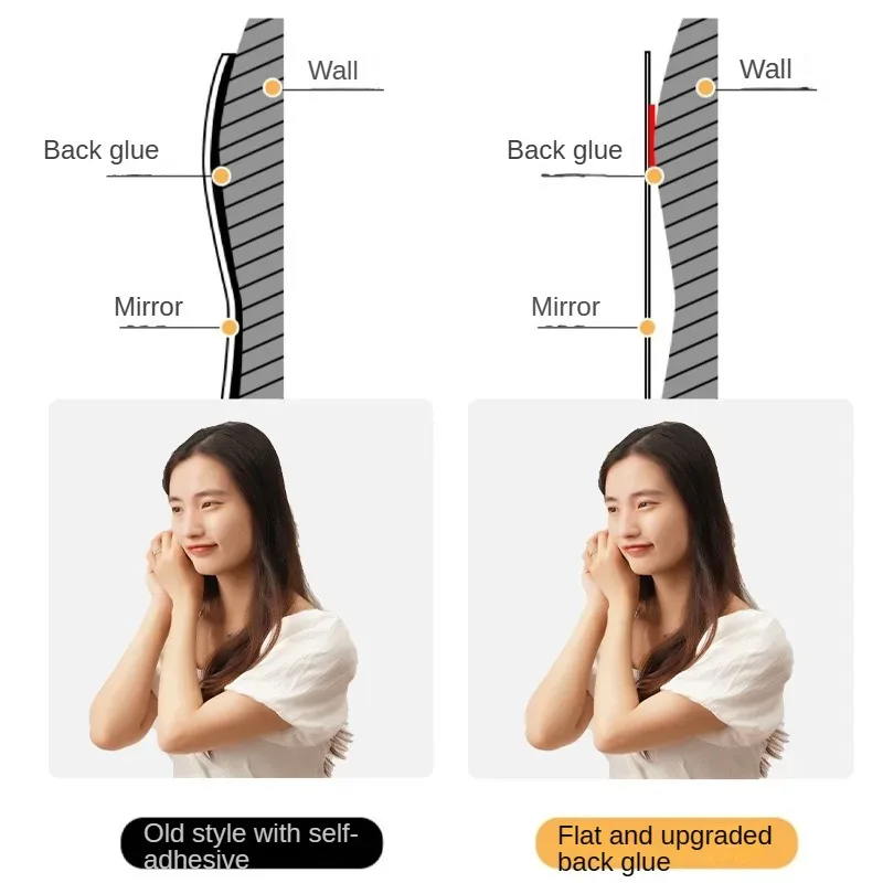 Full Body Fitting Mirror Resistant to bending Acrylic Mirror Self ...
