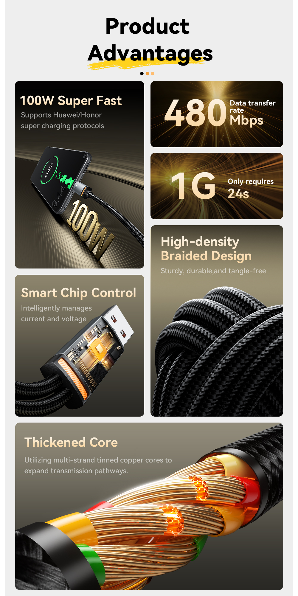 Essager Upgrade USB to Type-C+L 2-in-1 Fast Charging data cable | Shopee Malaysia