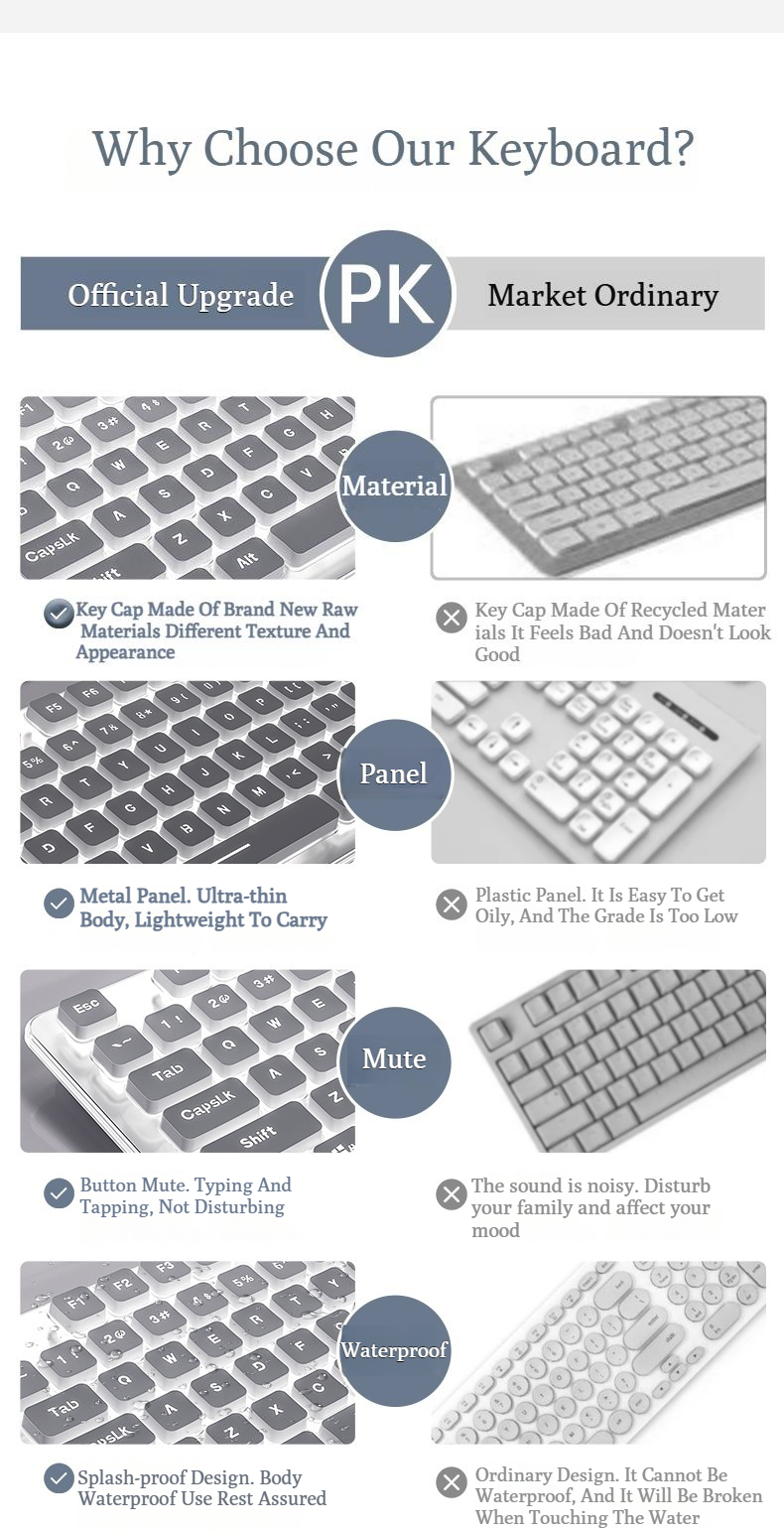 [Fast Shiping] LT820 Silent Wireless Keyboard for Laptop Office Use ...
