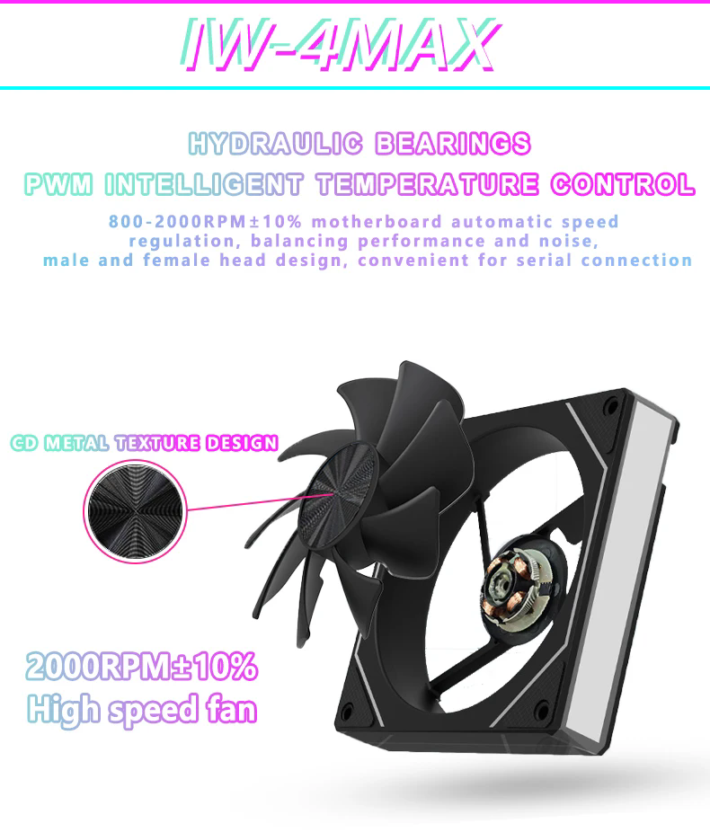 ICE Whale IW-4MAX ARGB 120mm PC Case Fan 3-Sided Full Screen Infinite ...
