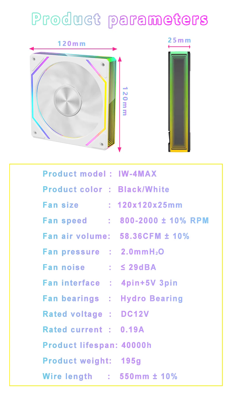 ICE Whale IW-4MAX ARGB 120mm PC Case Fan 3-Sided Full Screen Infinite ...