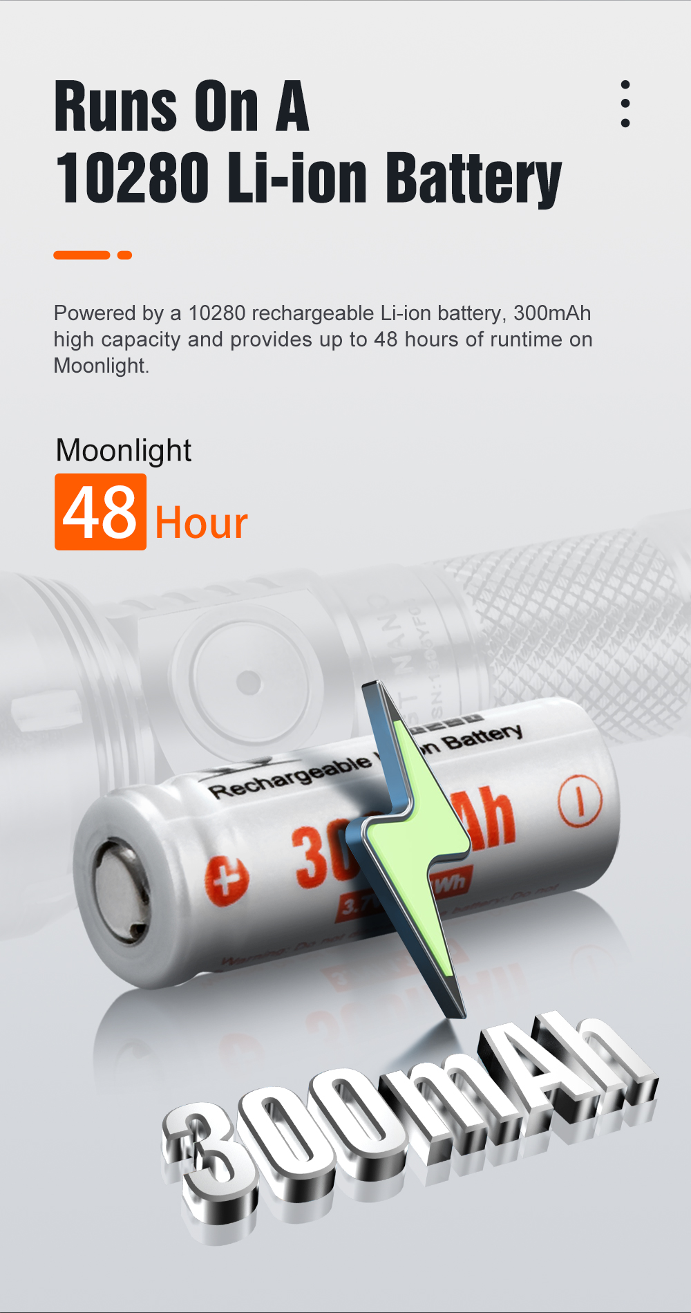 Lumintop GT NANO V3.0 Titanium flashlight with 10280 battery Long-range ...