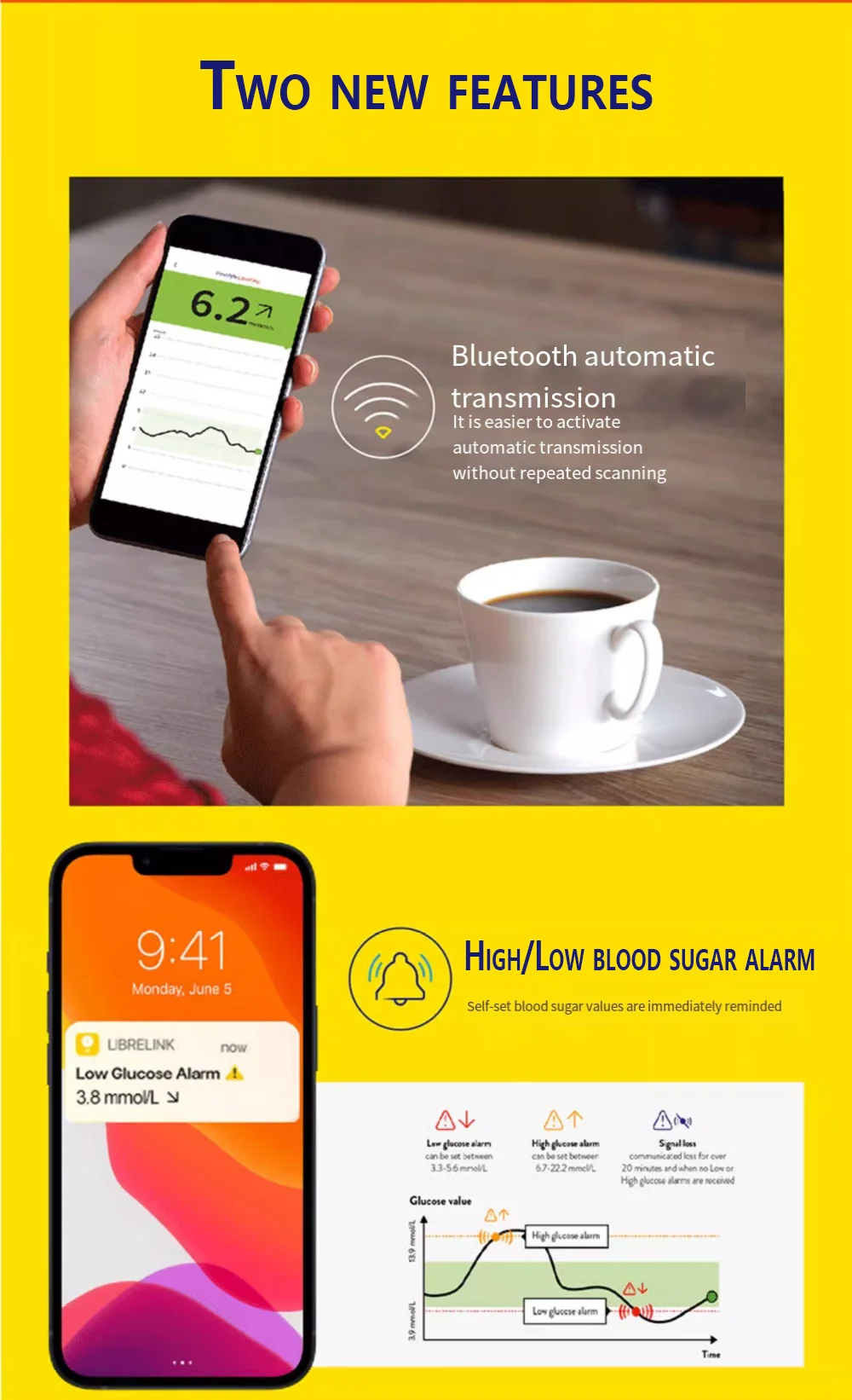 Freestyle Libre2 24-hour real-time monitoring blood glucose sensor ...