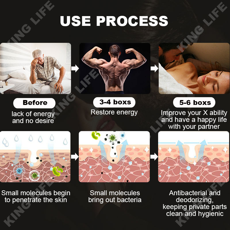 【KING LIFE】Men's private parts care mask-Antimicrobial Whitening ...