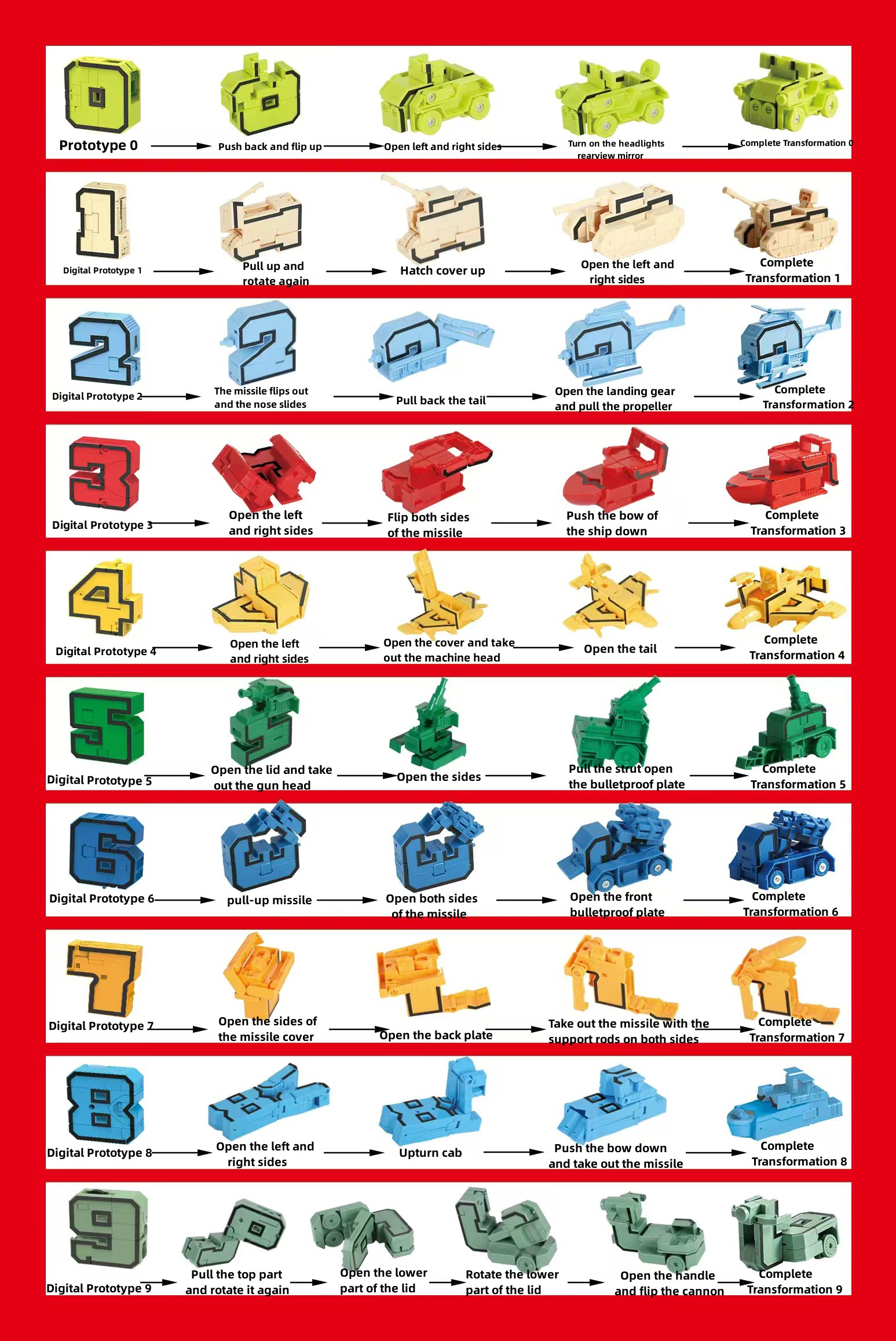 Number Deformation Robot Toys, Assemble Building Blocks Kits Digital ...
