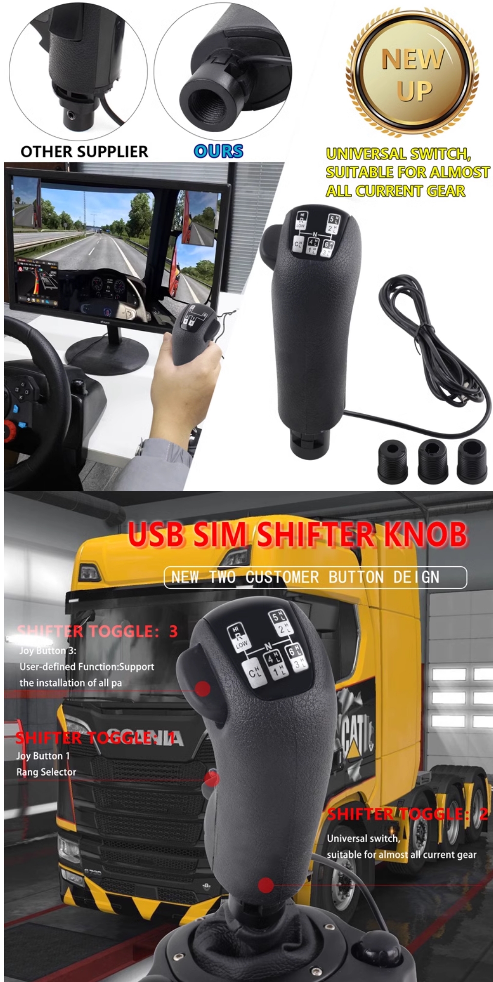 Oka 2 US Card Game Gear Shift Head scania scania Truck Simulator Shift ...