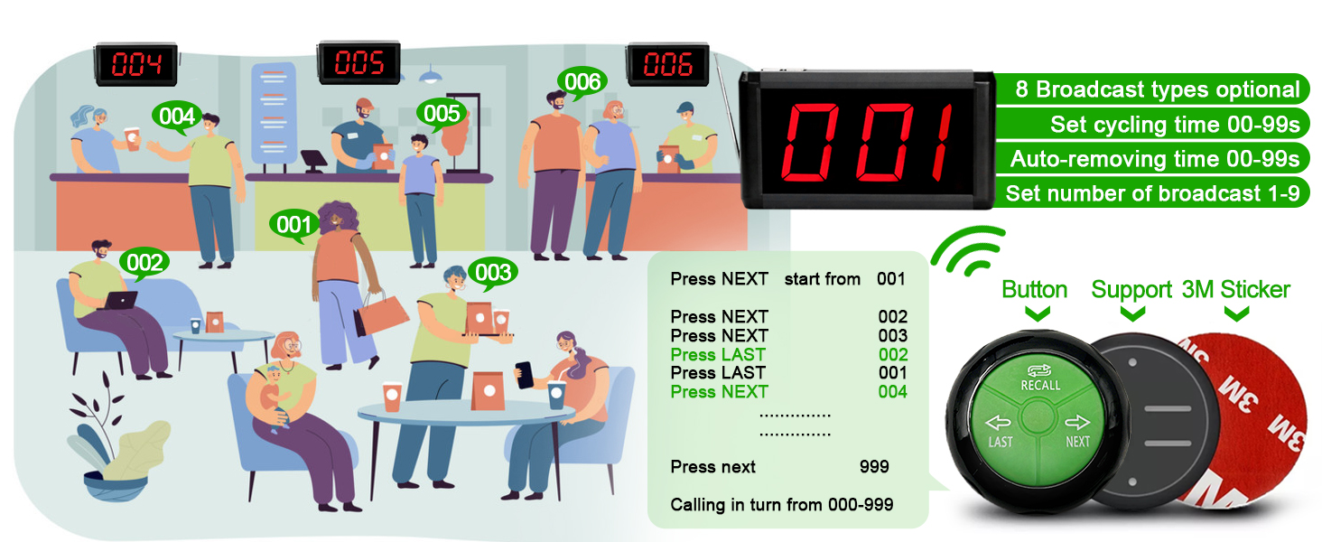 Take A Number System 3-Digit Wireless Queue Calling System Waterproof ...