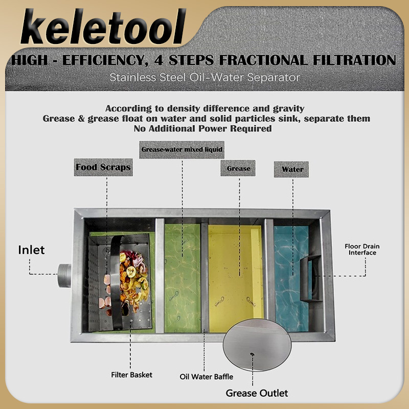 Grease Trap Oil Oil-water Separator Stainless Steel Grease Trap ...