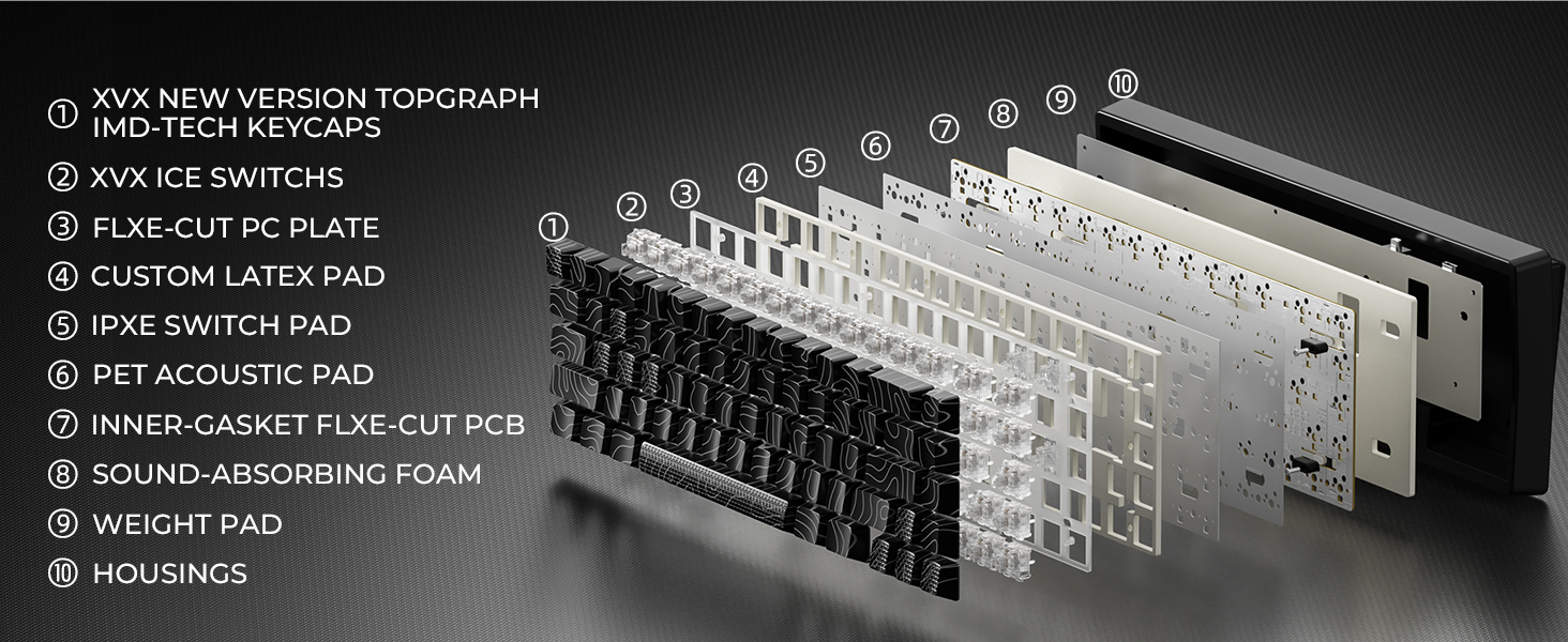 XVX M67 JadeStone Mechanical Keyboard With IMD-Tech Keycaps Add ...