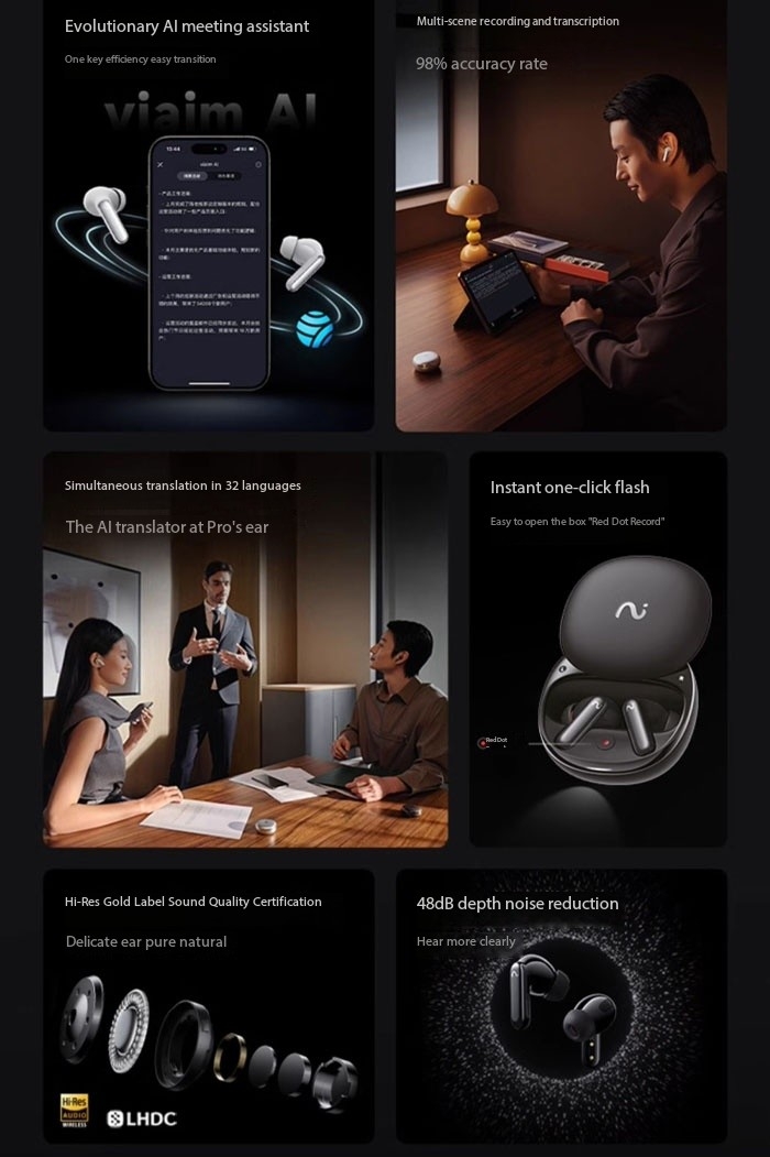 Iflytek Iflybuds Pro2 AI Conference headphone Pro2 Recording real-time ...