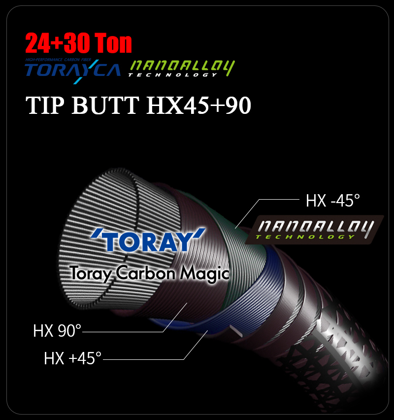 PURELURE Perch Trout Bass Bait Weight Titanium-T Xul BFS Rod (5ft/6ft/0 ...