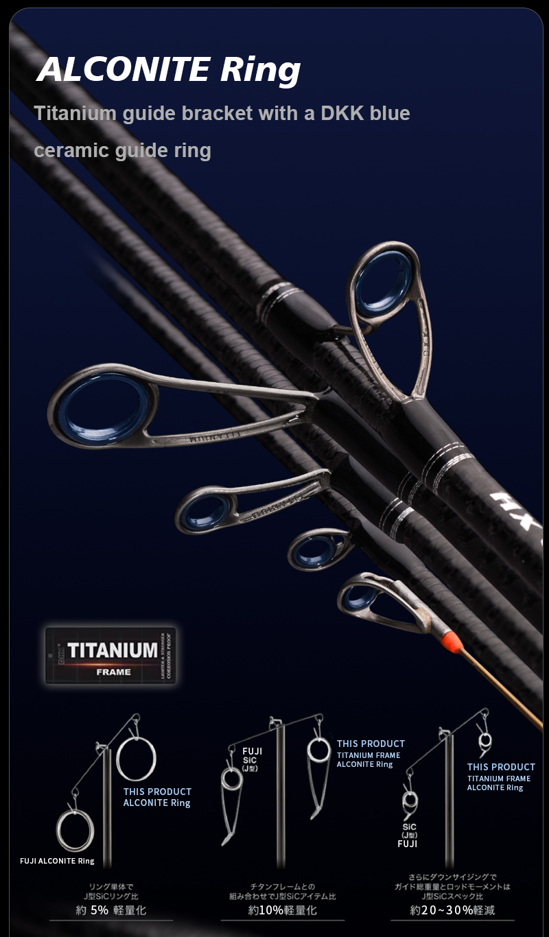 PURELURE Perch Trout Bass Bait Weight Titanium-T Xul BFS Rod (5ft/6ft/0 ...