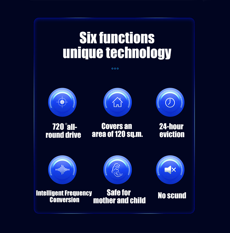 2025 NEW UPGRADE lizard repellent ultrasonic pest repeller 720°all ...