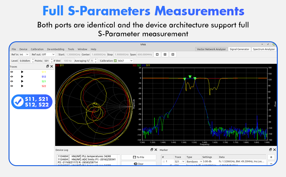 Seesii LibreVNA 2.0 100kHz-6GHz Vector Network NanoVNA Antenna Analyzer ...