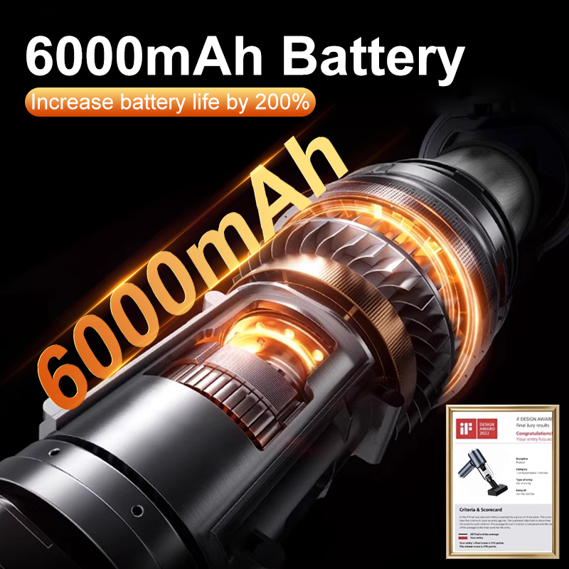 CylRedbat 26000PA Cordless Vacuum Cleaner Wireless Car Vacuum Cleaner ...