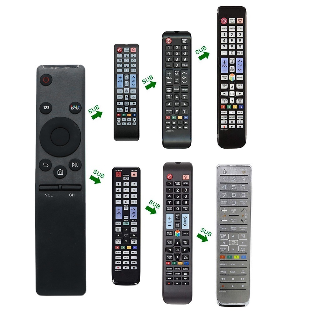 Samsung Smart TV Remote Control Universal Remote Control for 4K 8K Android TV BN59-01259B ...