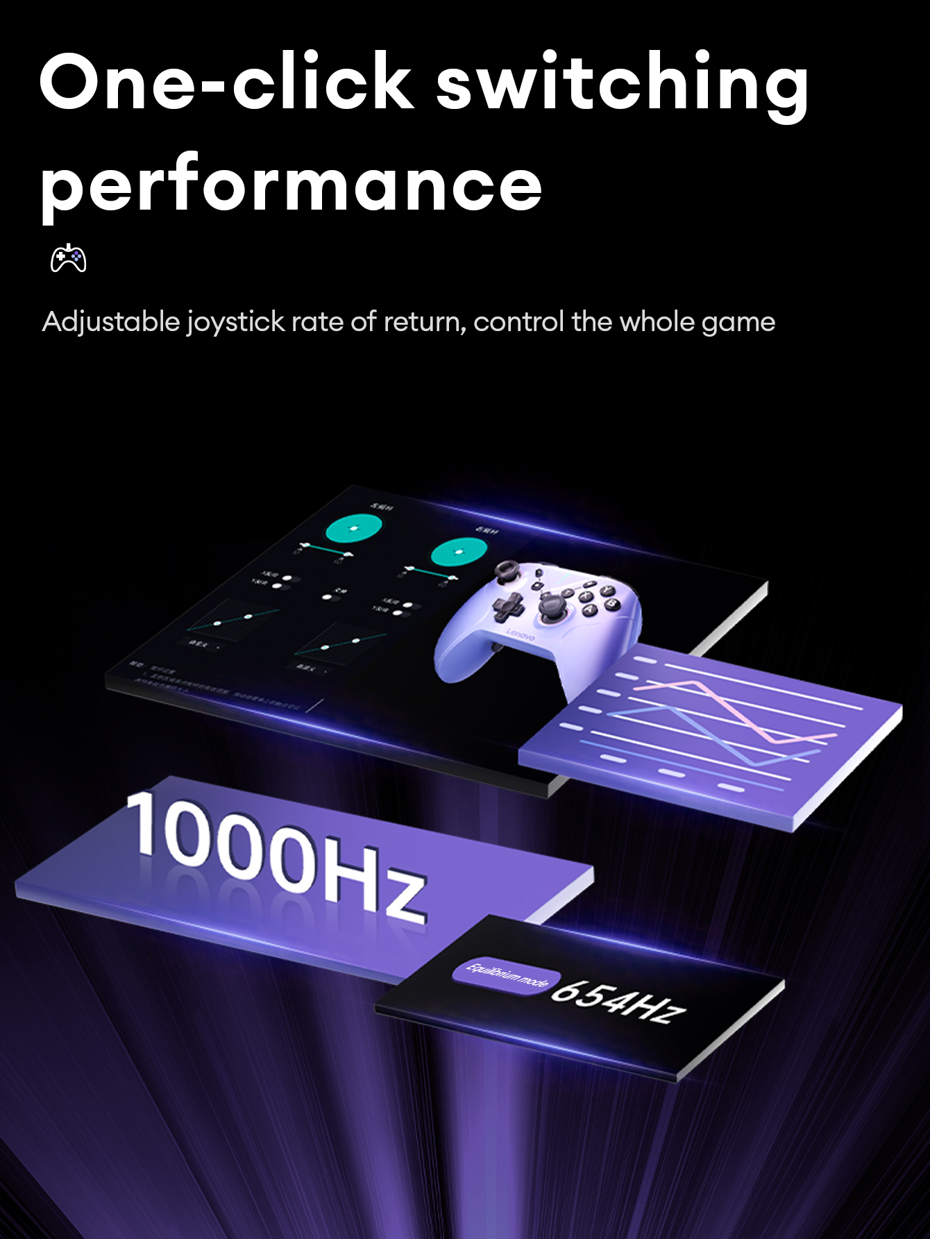 Lenovo S06 Bluetooth Controller Wired Gamepad Controller For Switch ...