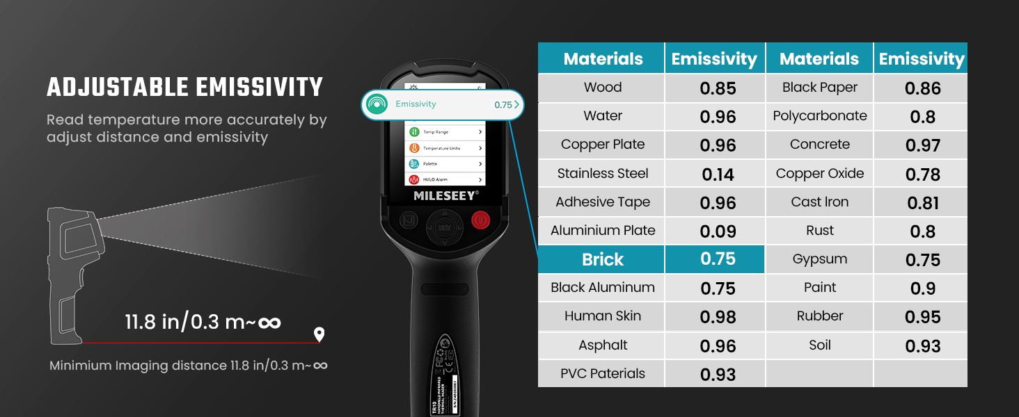 MILESEEY TR10 HD 120x90 Pixels Industrial Infrared Thermal Imager ...