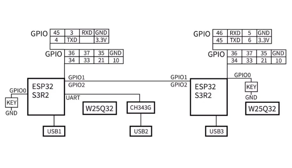 MAKCU arduino Development Boards ESP32-S3 | Shopee Malaysia
