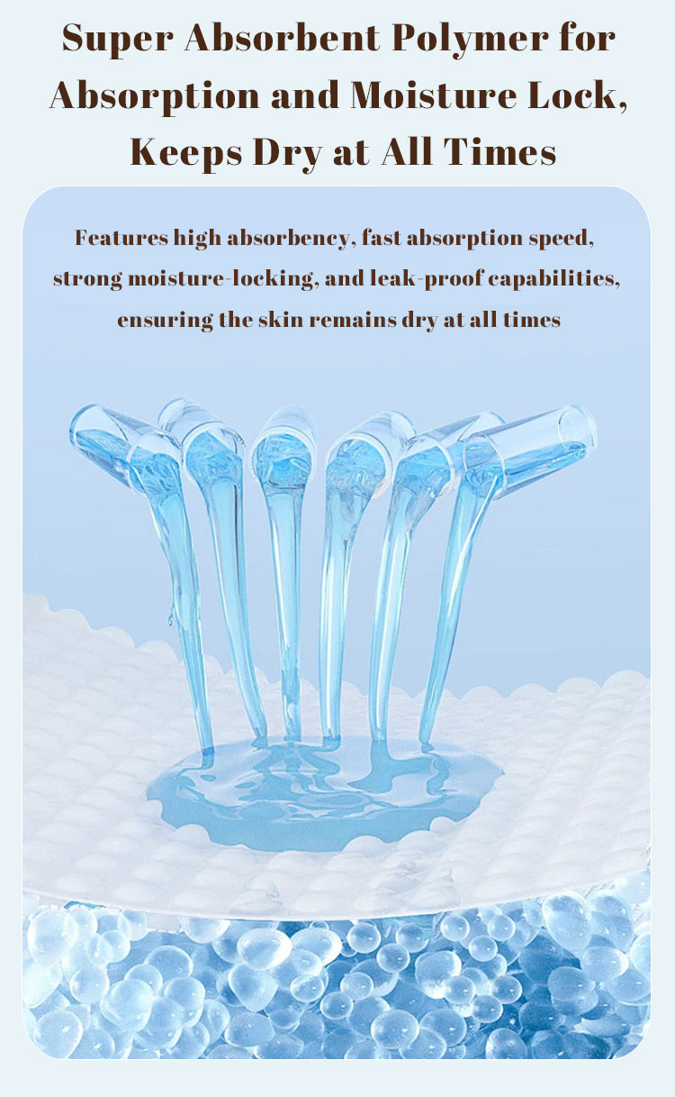 120PCS Incopad Disposable Underpad 70x90cm 5 Ply BESAR EXTRA BIG with ...