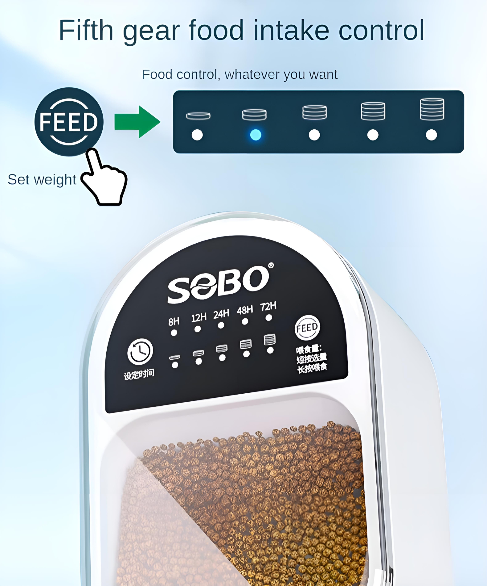 {Free shipping} Fish feeder/automatic fish tank feeder/5-speed feed -5 ...